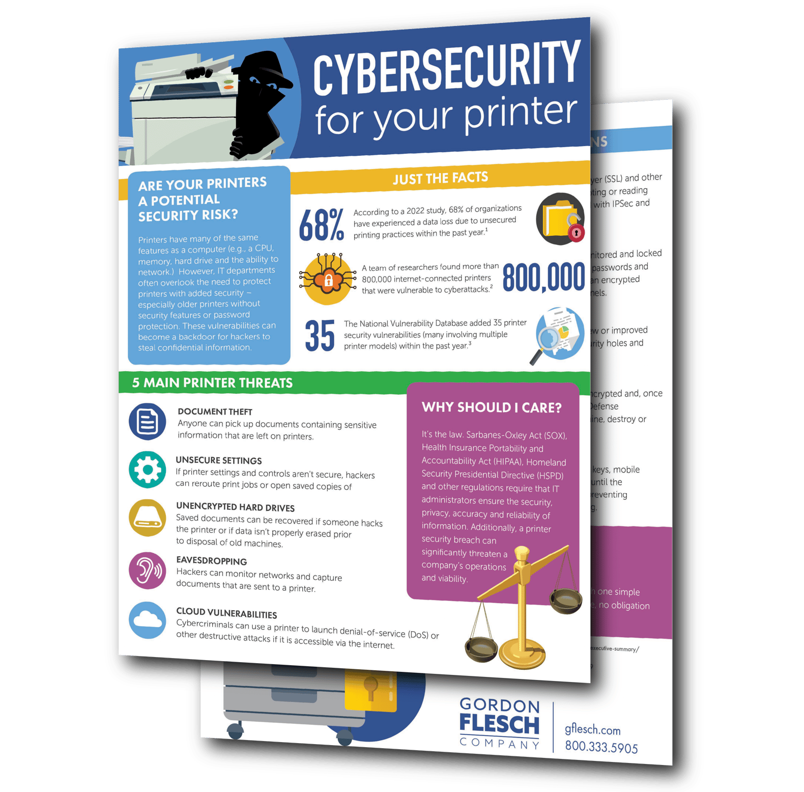 Cybersecurity For Your Printer | Gordon Flesch Company