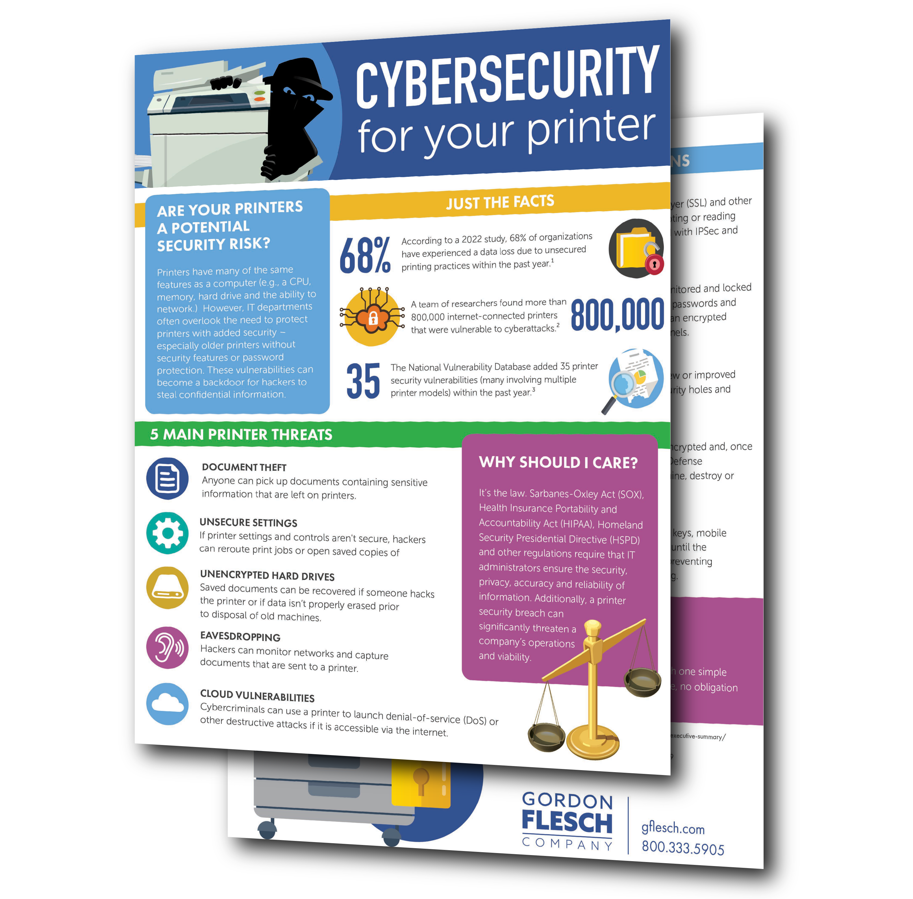 Cybersecurity For Your Printer | Gordon Flesch Company