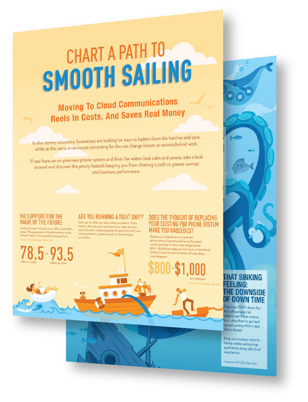 Managed Voice Services - Chart a Path to Smooth Sailing