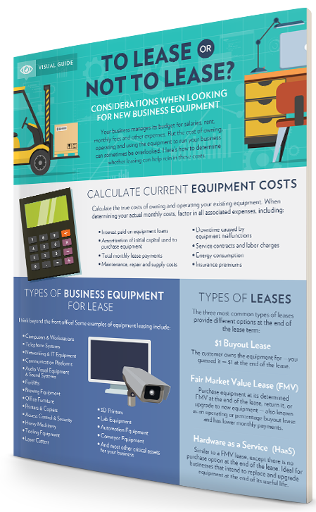 Printer Leasing | Business Equipment Financing | Gordon Flesch