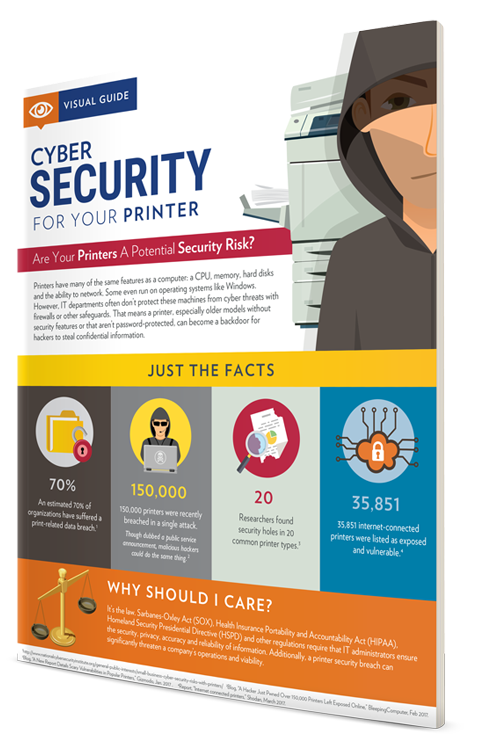 Cybersecurity For Your Printer | Gordon Flesch Company