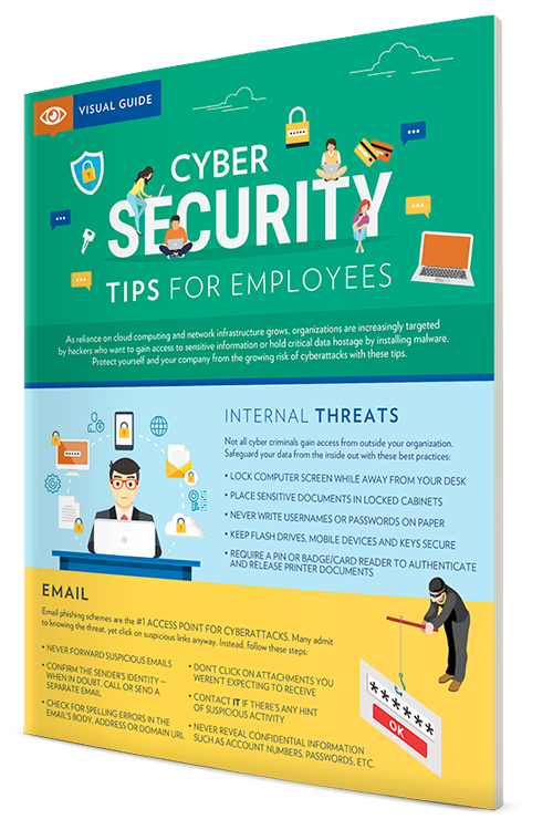Cybersecurity Tips For Employees | GFC