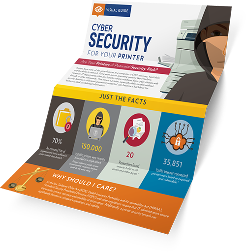 Office Printer Checklist | Gordon Flesch Company