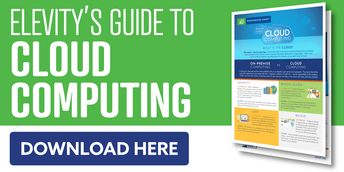Beginners Guide to Cloud Computing Infographic | Elevity